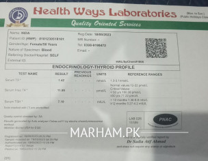 Ask a Endocrinologist Online for Thyroid Profile Report