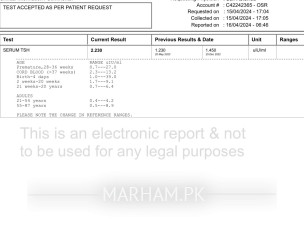 Ask a Gynecologist Online for Tsh Report Checking