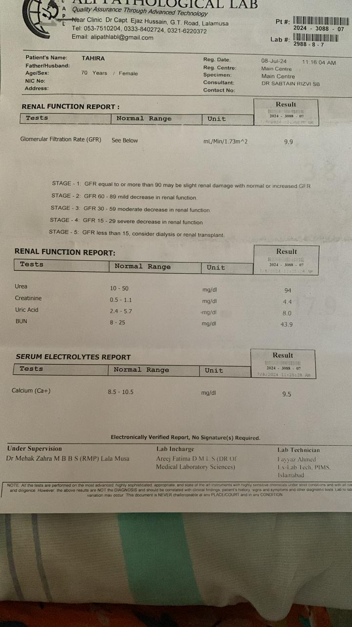 Ask a Urologist Online for Kidney Problem As Per GP
