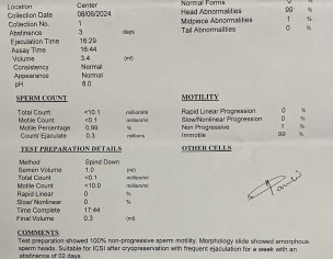 Ask a Urologist Online for 100%non Progressive Motile Sperm