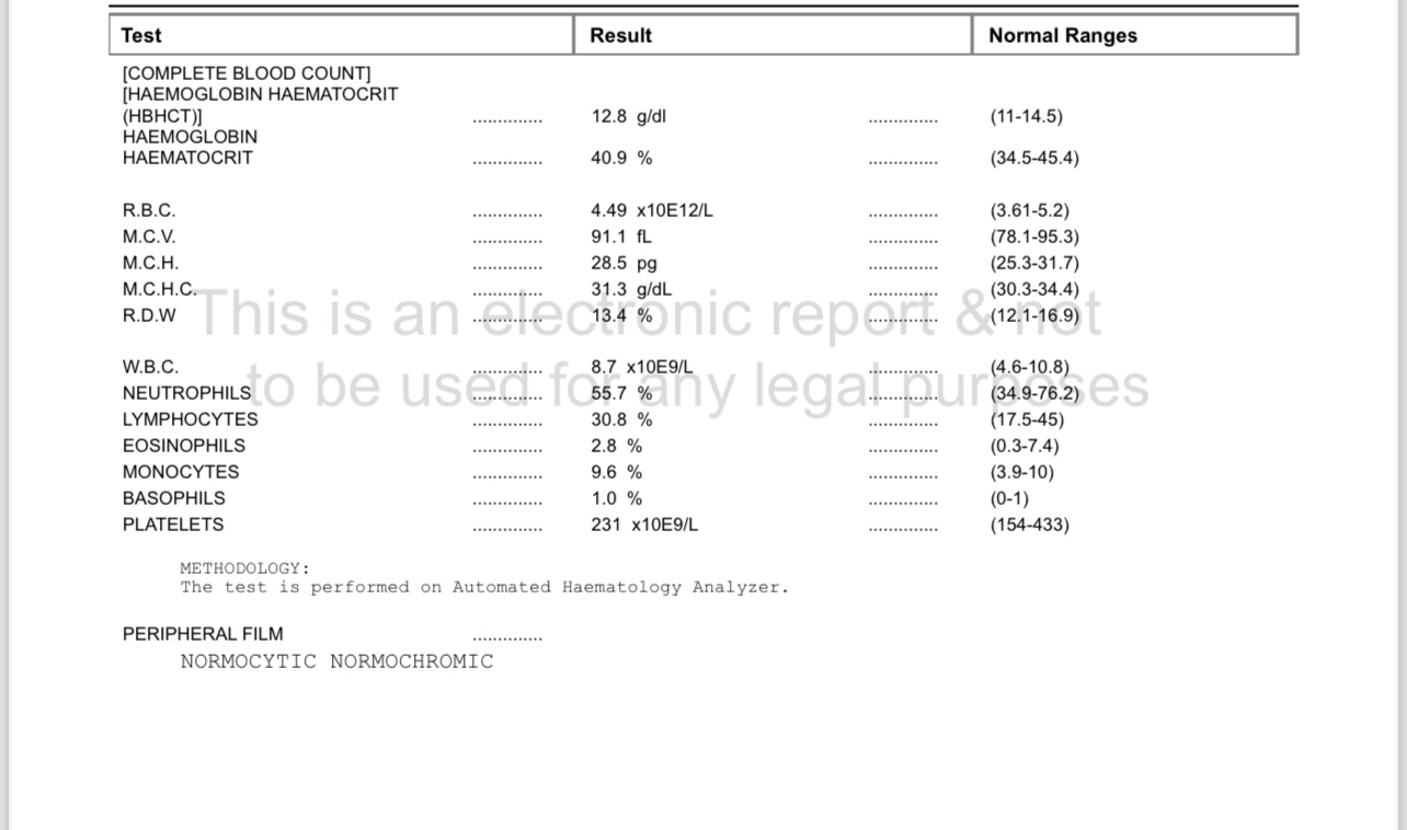 Ask a Hematologist Online for Normocytic