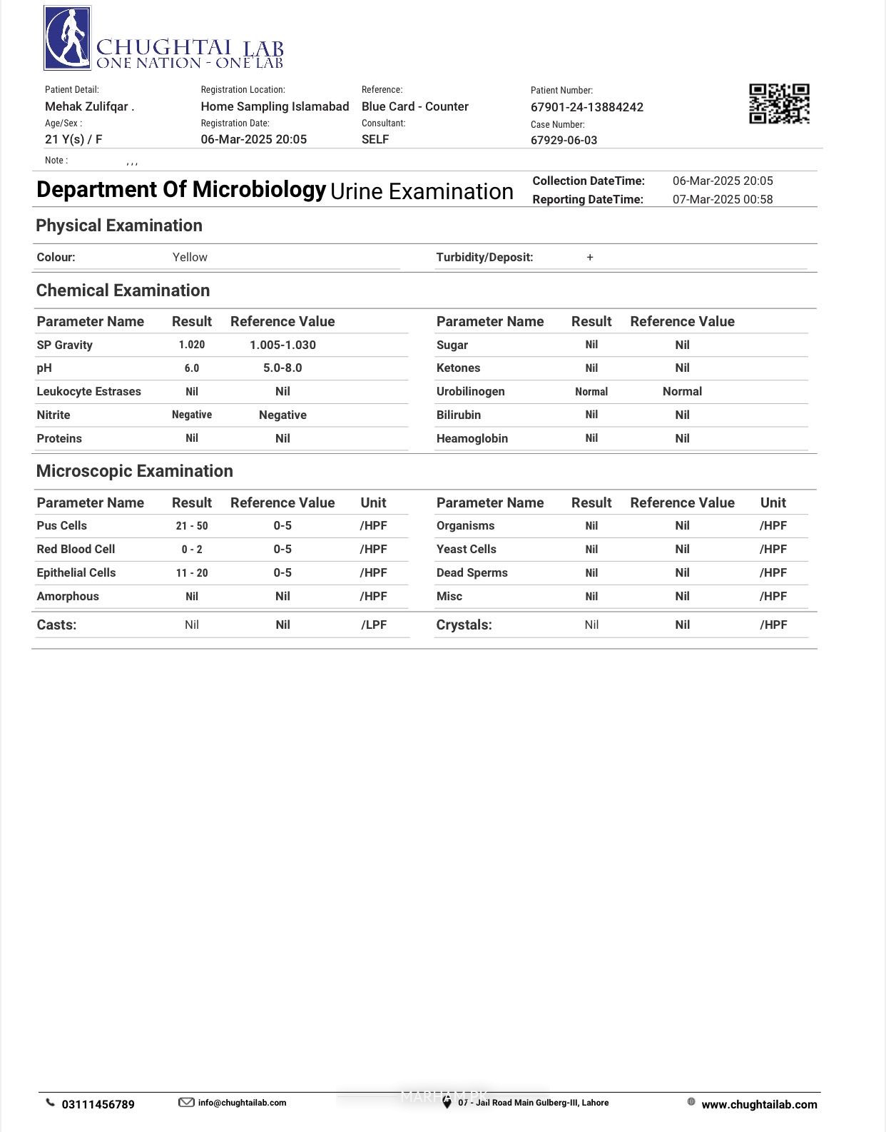 Ask a Internal Medicine Online for Hormonal/stomach/bladdar
