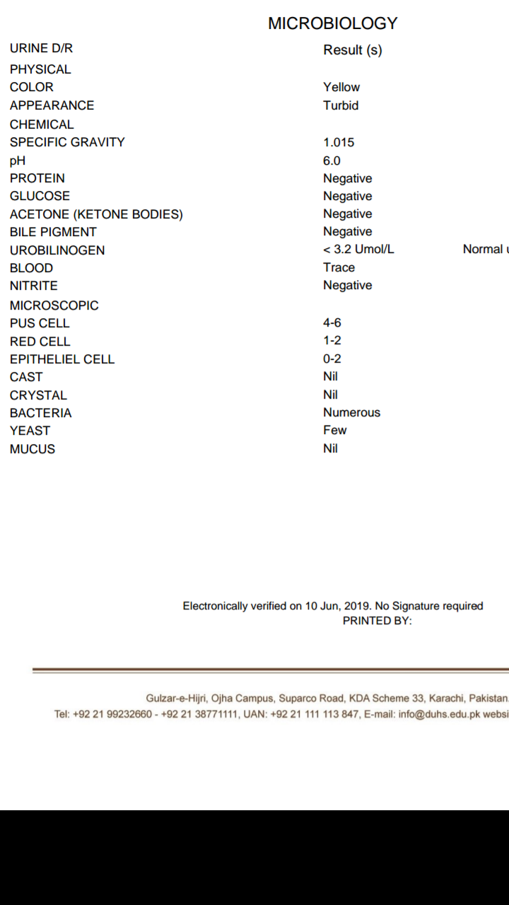 Ask a Gynecologist Online for Pregnancy Test Reports