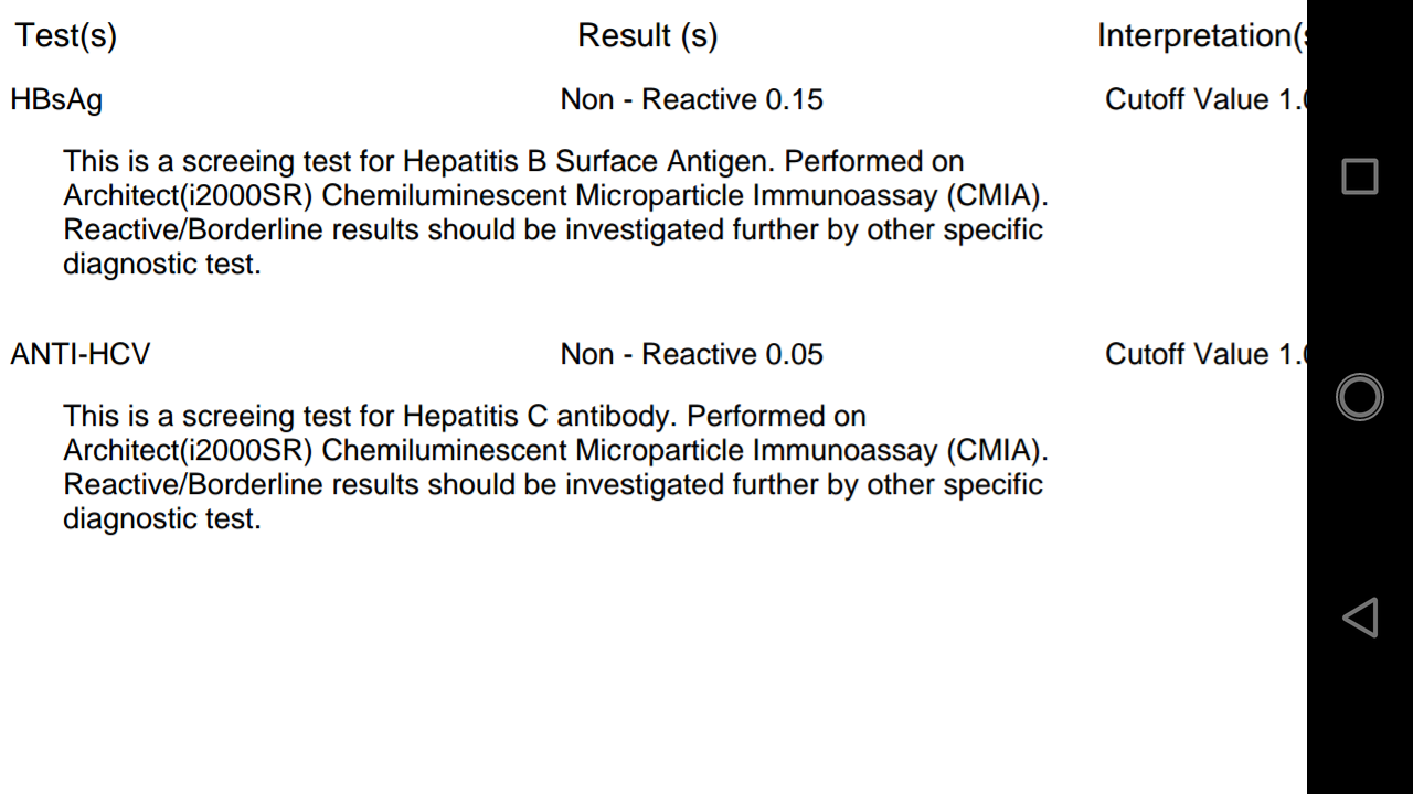 Ask a Gynecologist Online for Pregnancy Test Reports