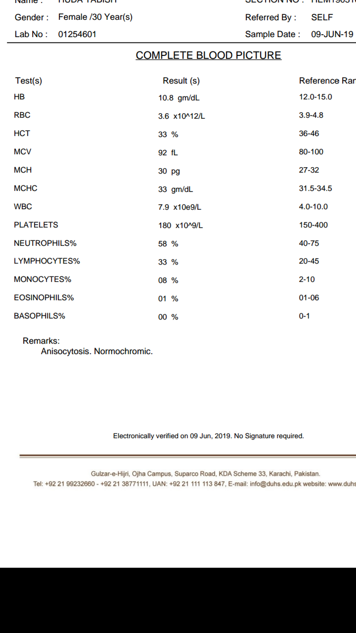 Ask a Gynecologist Online for Pregnancy Test Reports
