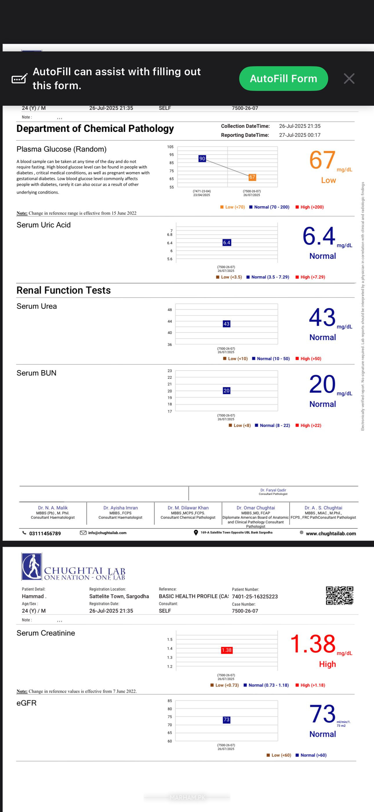 Ask a General Physician Online for Random Body Test