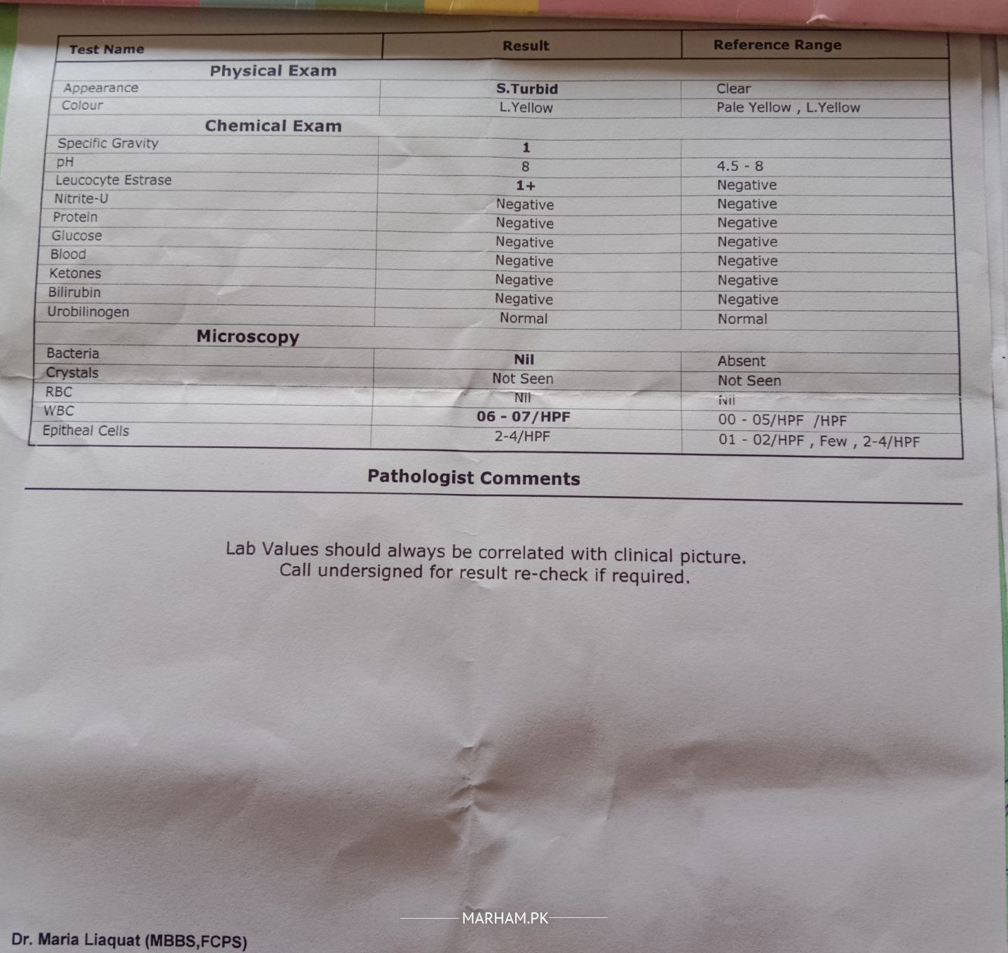 Ask a General Physician Online for Urine Test Reports