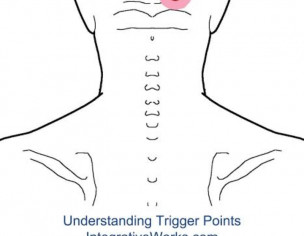Ask a Neuro Physician Online for Head Pain Upper Right