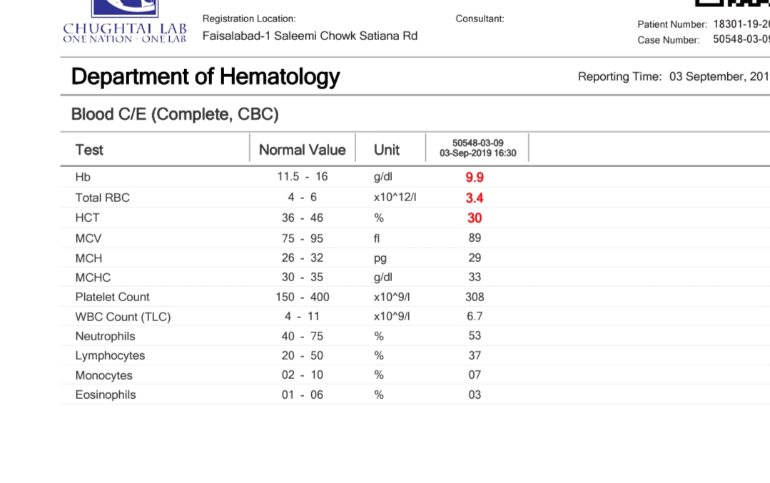 Ask a Rheumatologist Online for Rhumatoid Arthritis