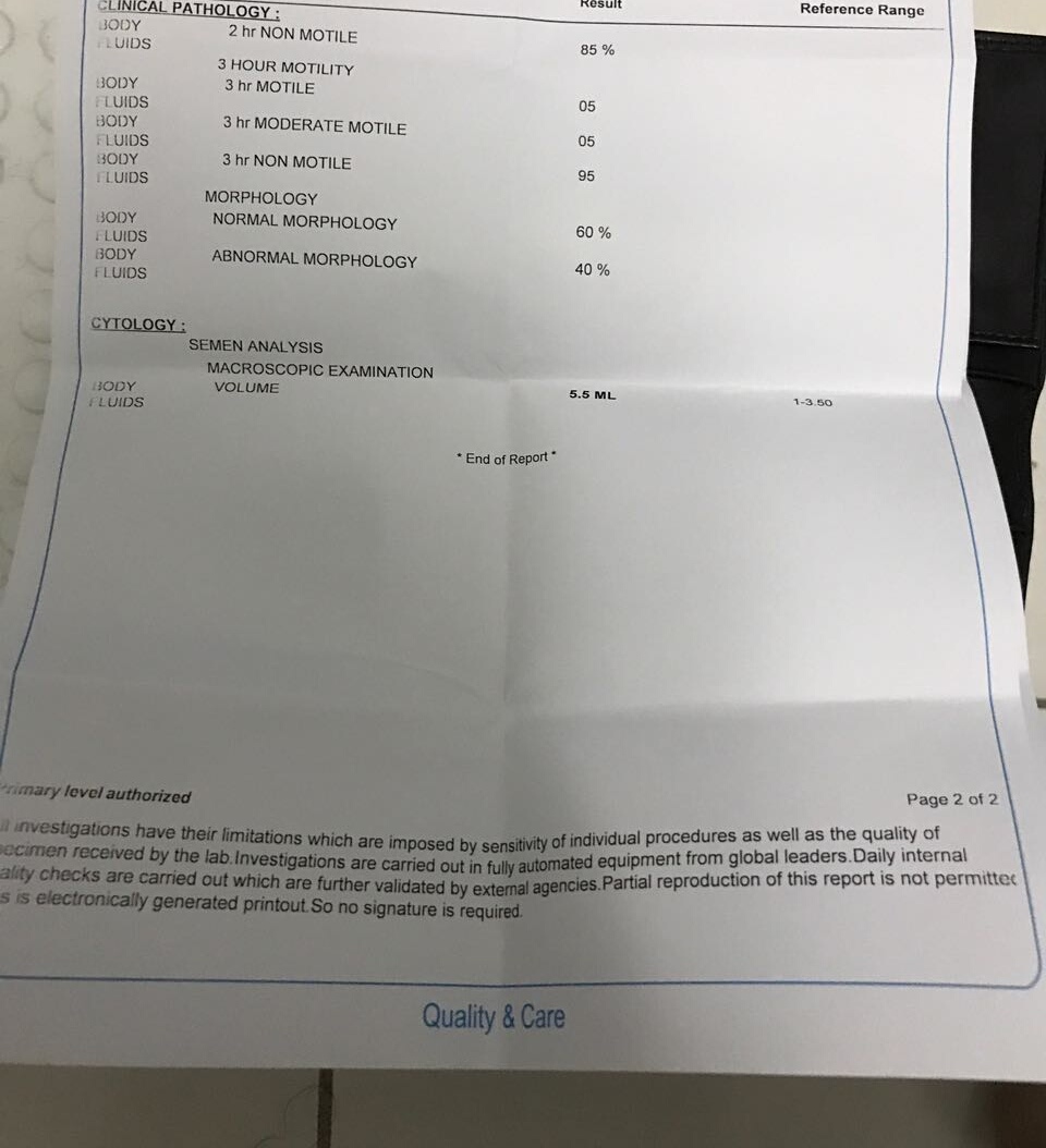 Ask a Urologist Online for Sperm Analysis