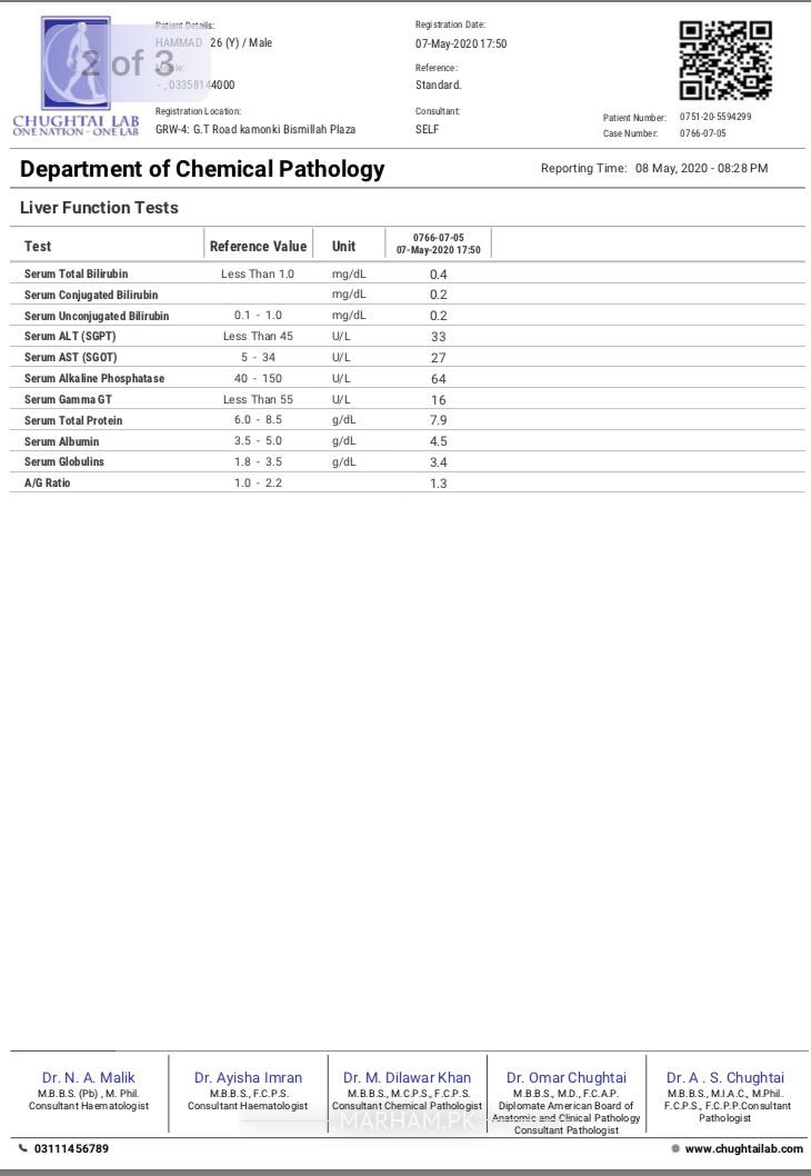 Ask a Gastroenterologist Online for Hepatitis C RNA Test Reports Analysis