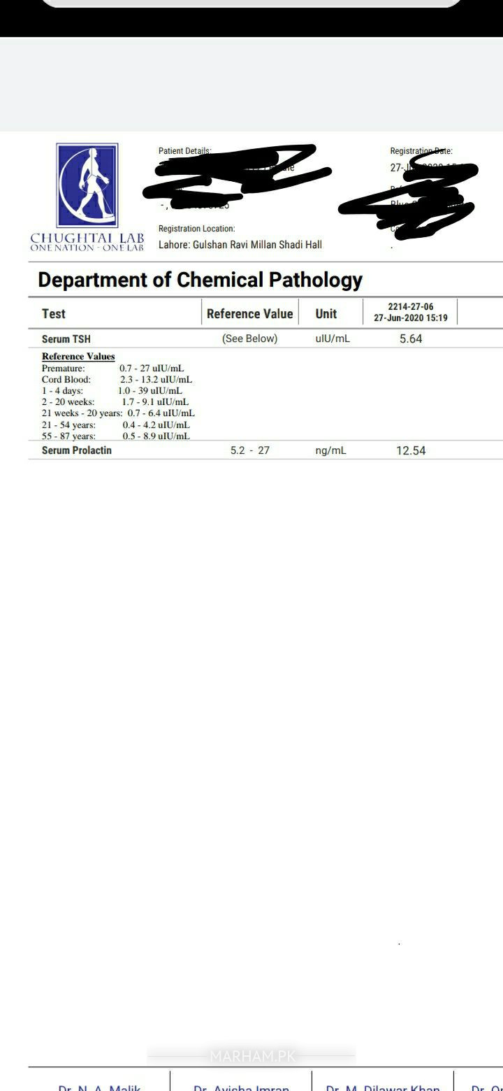 Ask a Gynecologist Online for Tsh Test Report