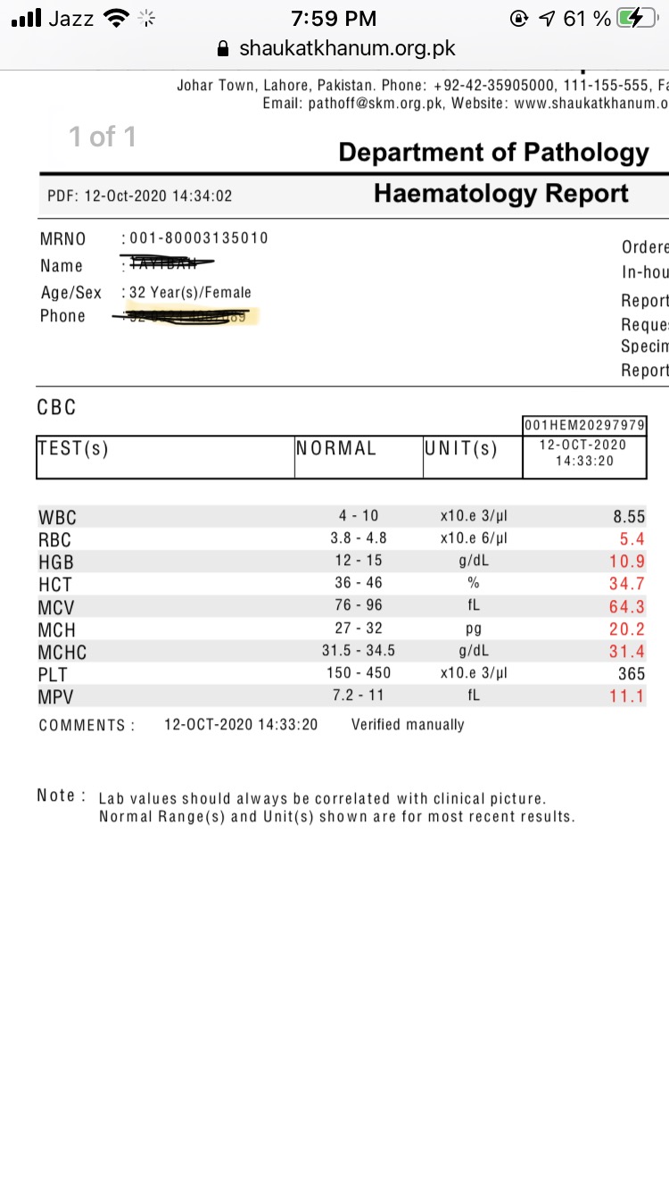 Ask a Hematologist Online for Thalassemia Minor