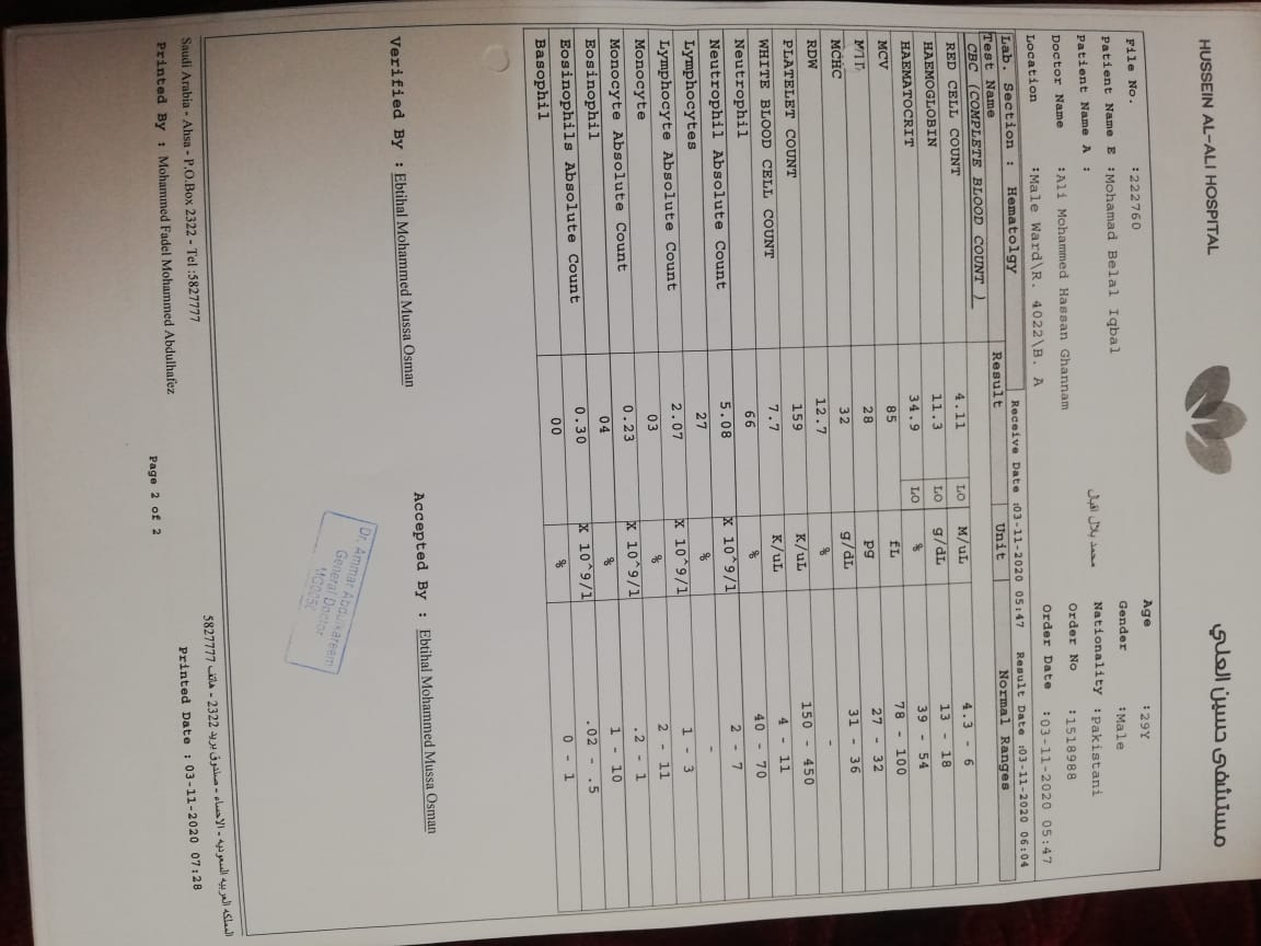 Ask a Urologist Online for Infection After Appendix Surgery