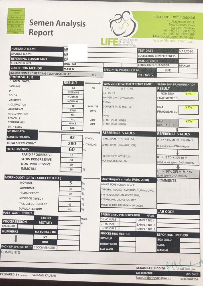 Ask a Urologist Online for SEMEN ANALYSIS REPORT (DNA FRAGMENTATION)