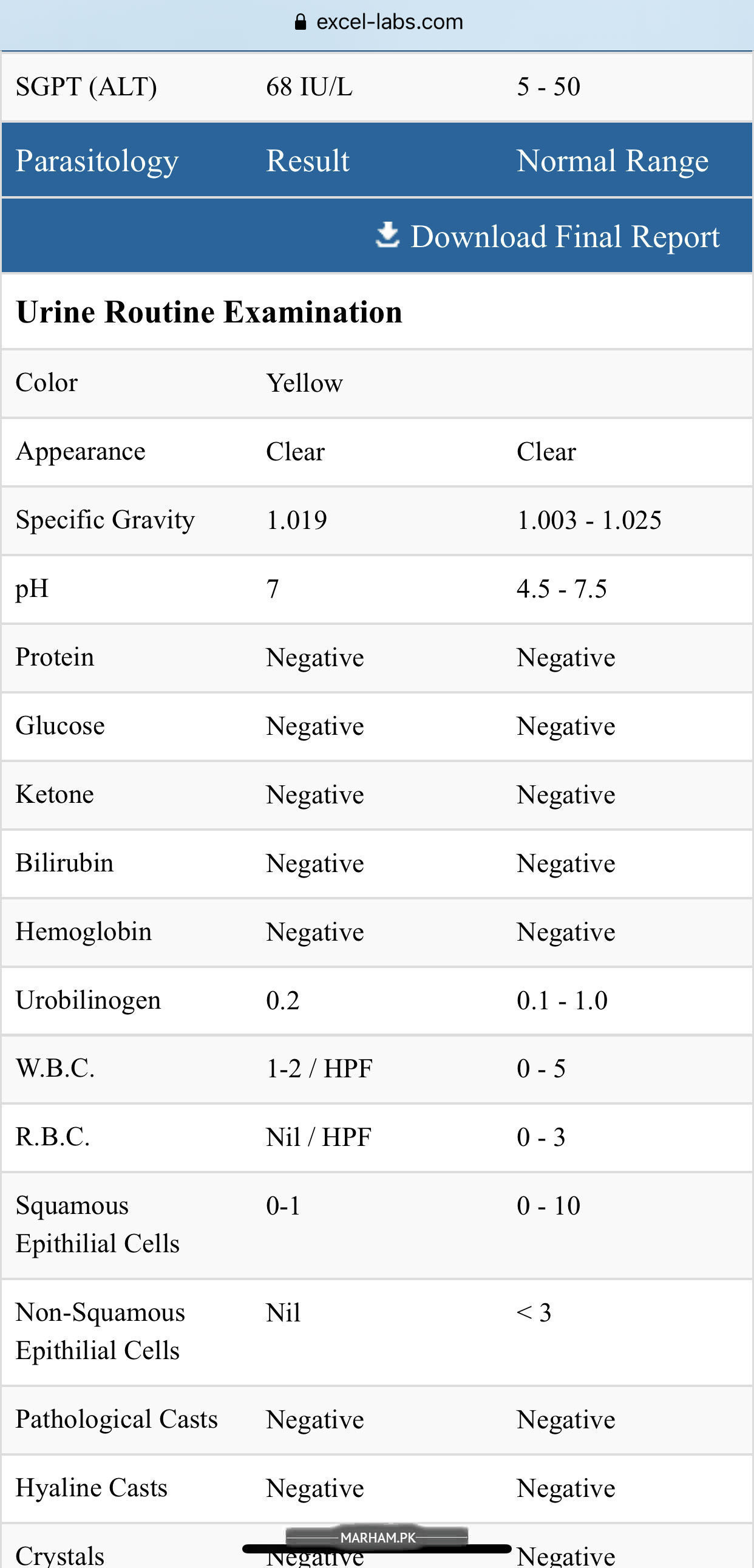 Ask a General Physician Online for Elevation In Alt 70