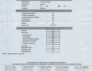 Ask a Urologist Online for Semen Analysis Report ...