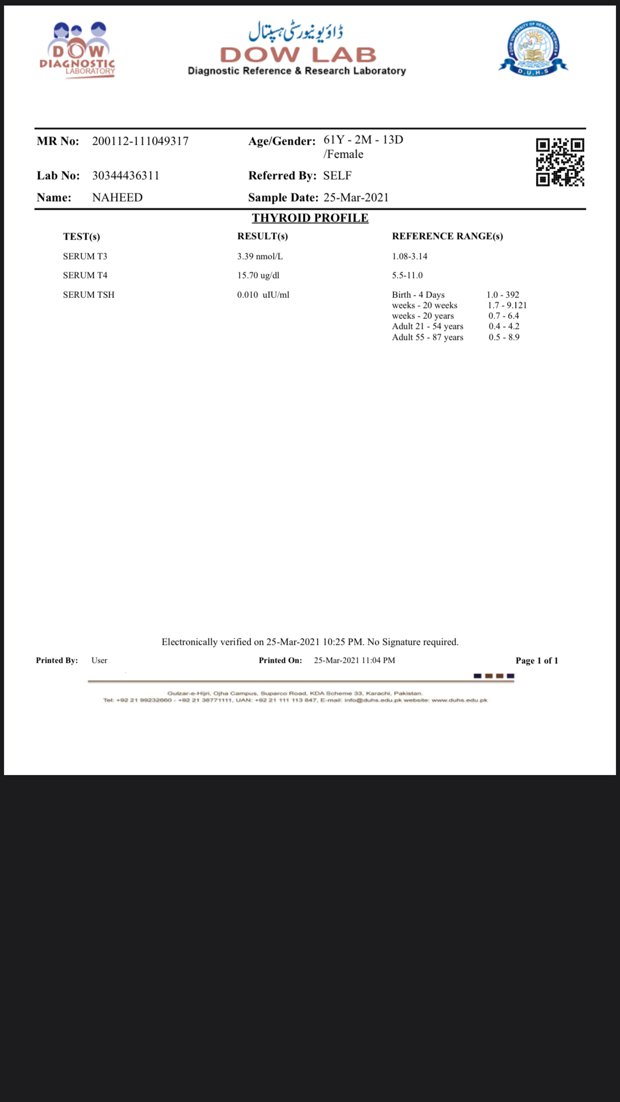 Ask a General Practitioner Online for THYROID TEST REPORT