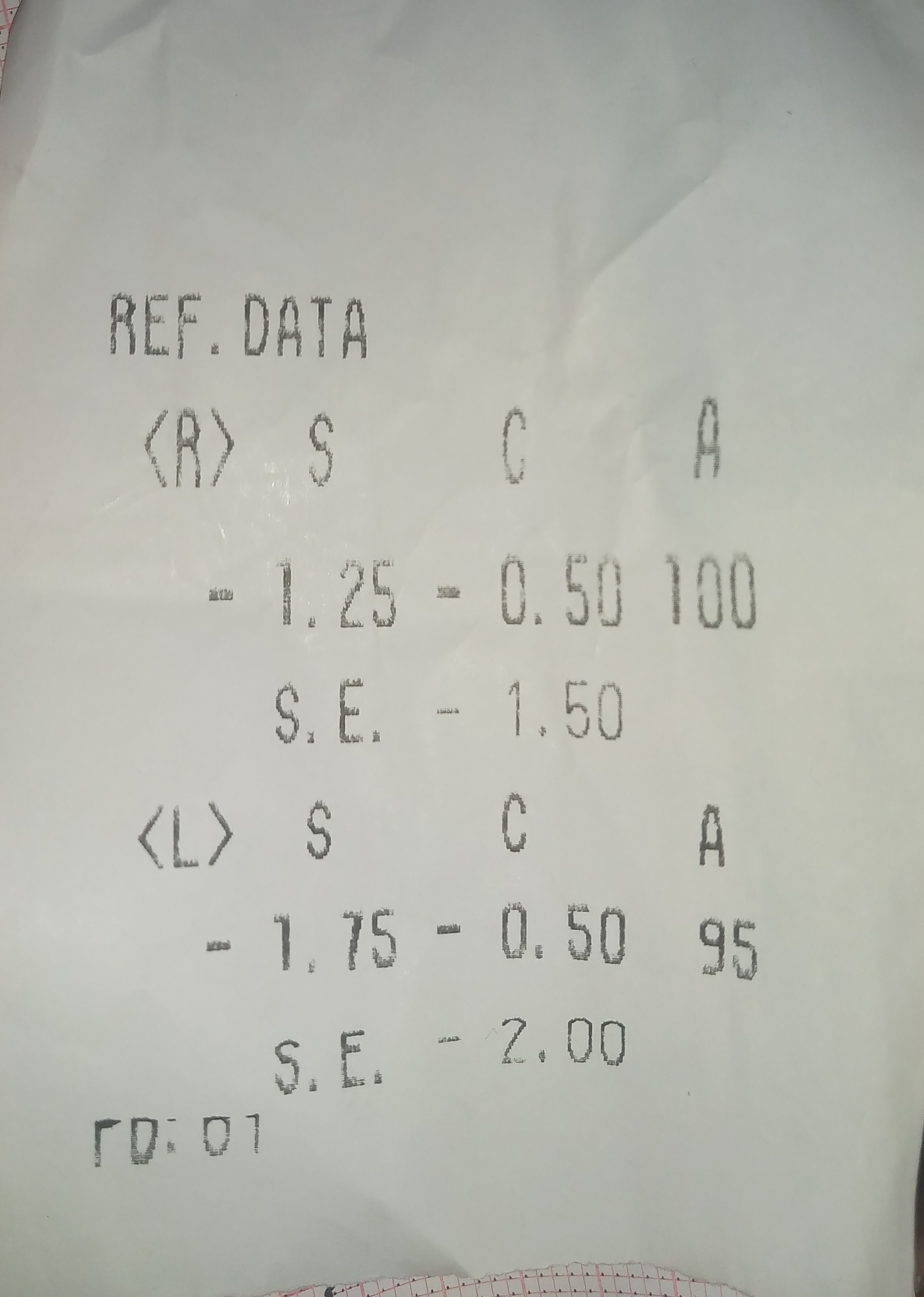 Ask a Eye Specialist Online for Eye Sight Check