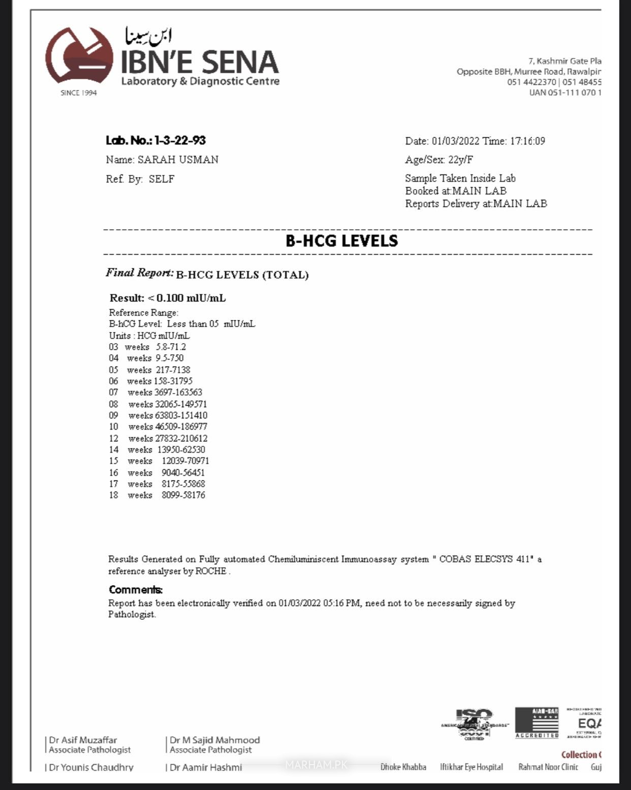 Ask a Gynecologist Online for Beta Hcg Test