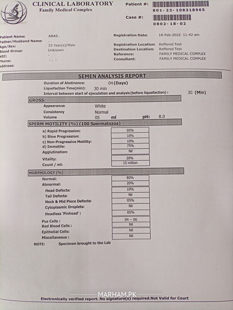 Ask a Andrologist Online for Sperm Report Analysis