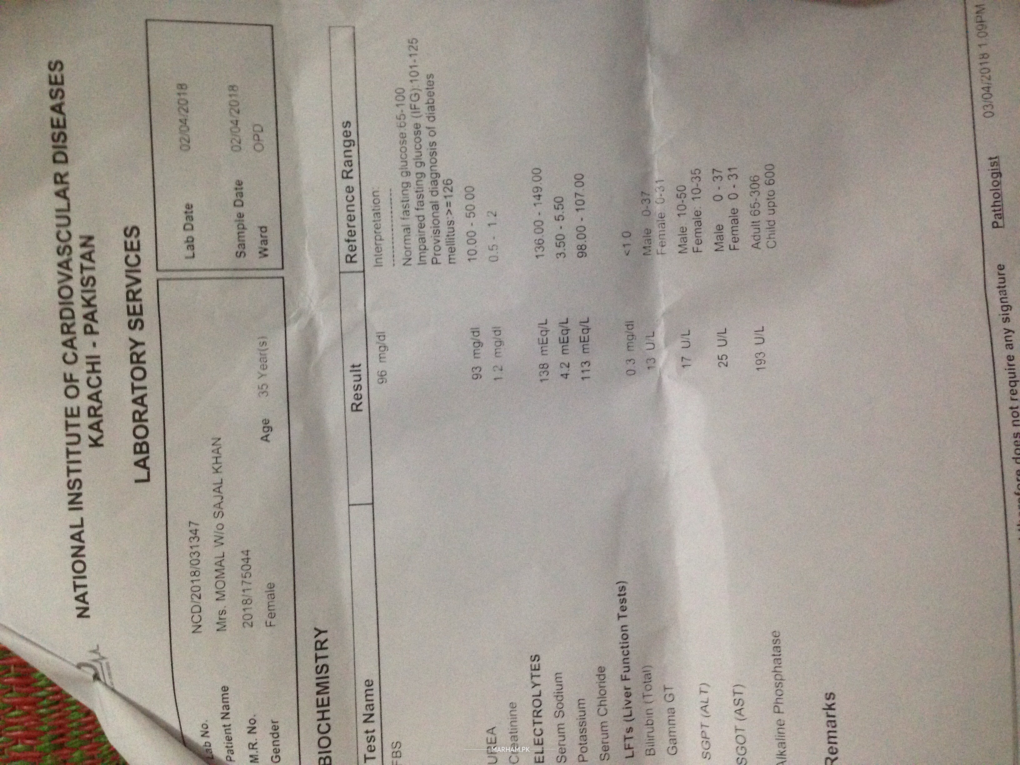 Ask a Cardiologist Online for Cardio (Heart) Problem