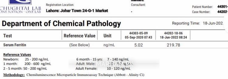 Ask a Hematologist Online for Haematologist