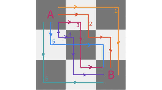 Paths On A Grid Mathigon