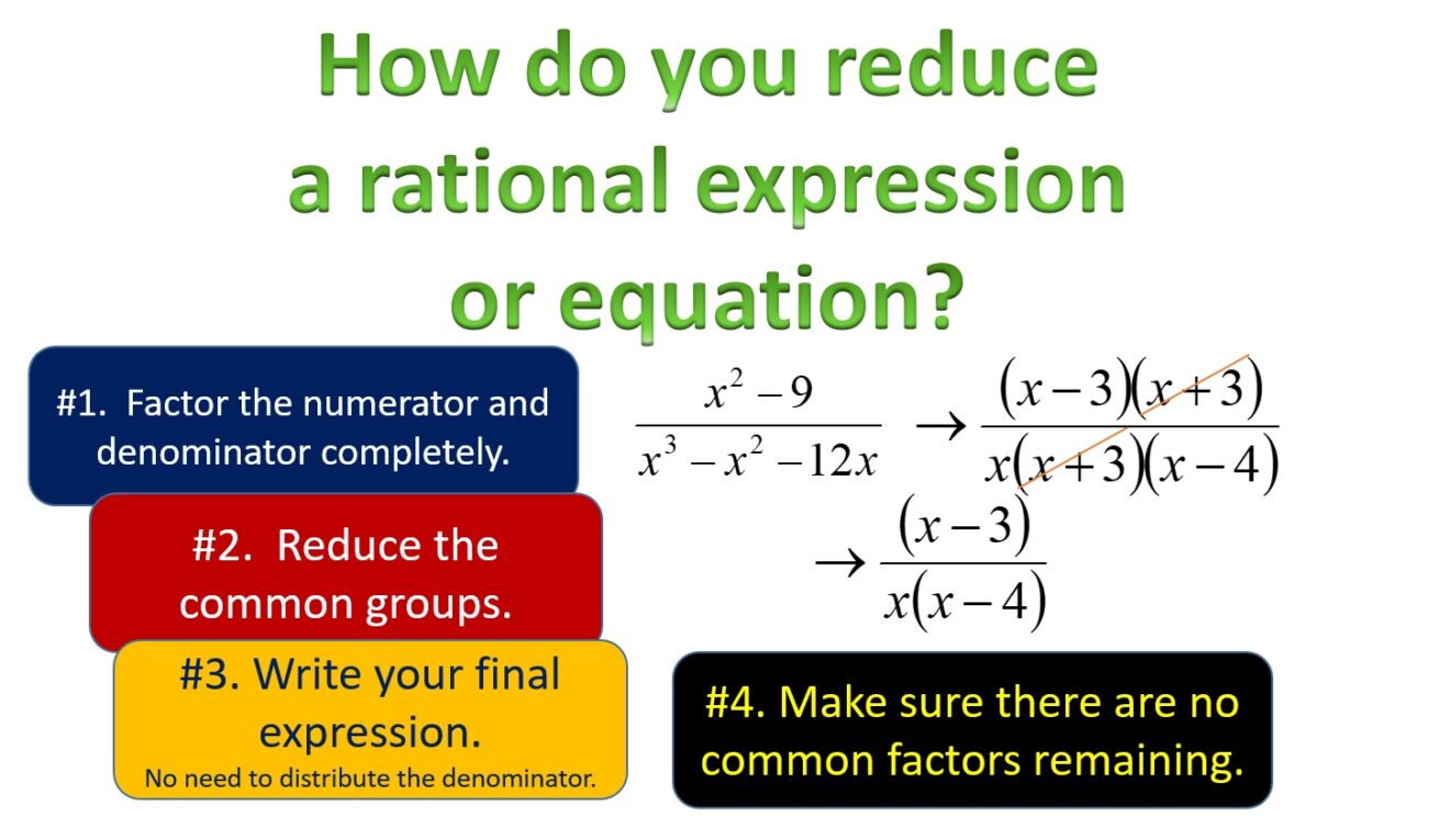 reduce math expression