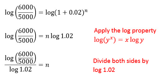compound interest formula example with solution