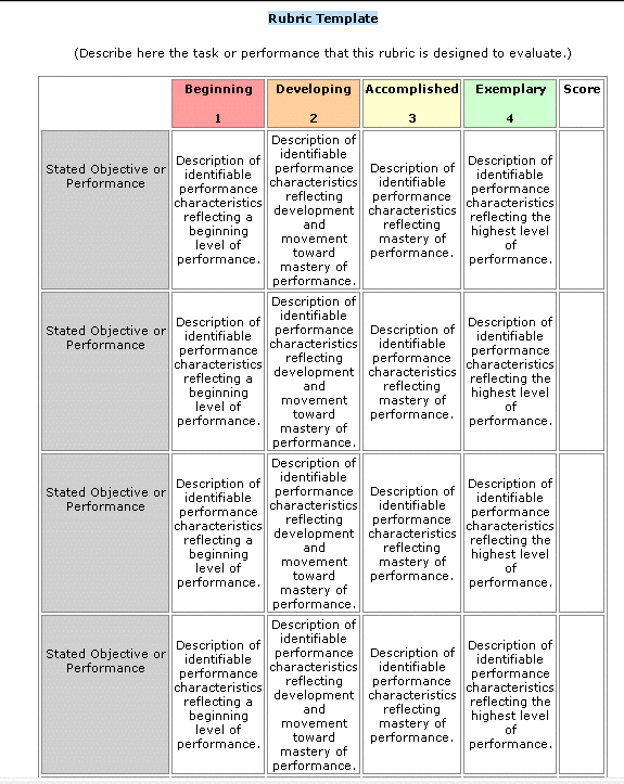 sample performance evaluation for teachers