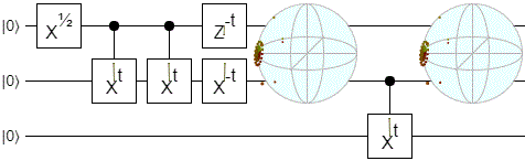 Multi-qubit systems and tensor products | Quantum... | Fiveable