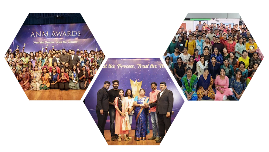 ANM Classes - The Ultimate Destination For CA Students