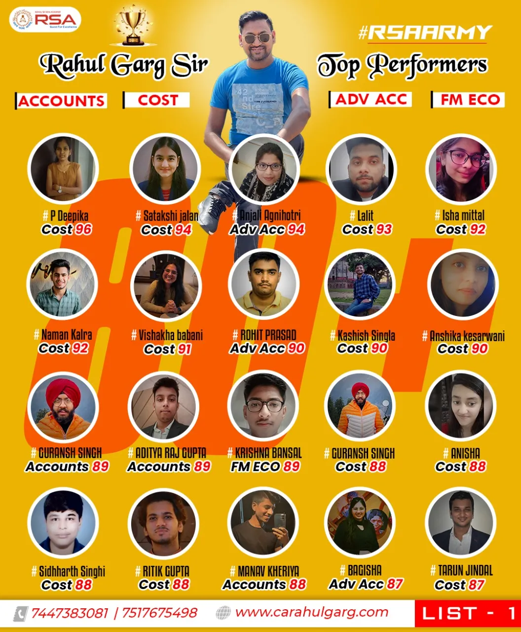 CA Rahul Garg Classes - Buy Now - Sale is On | Rahul Shikha Academy
