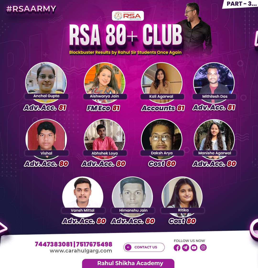 CA Rahul Garg Classes - Buy Now - Sale is On | Rahul Shikha Academy