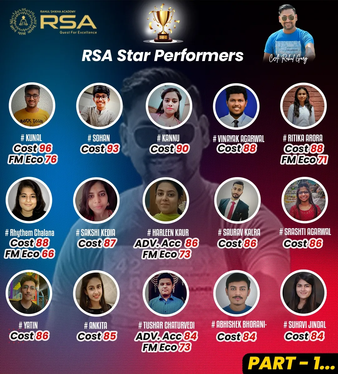 CA Rahul Garg Classes - Buy Now - Sale is On | Rahul Shikha Academy