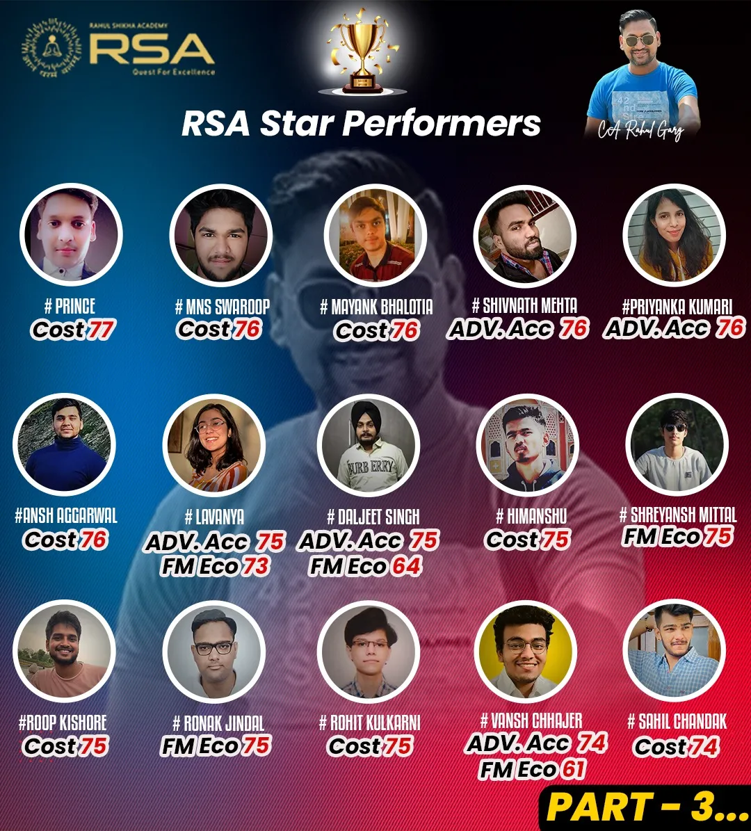 CA Rahul Garg Classes - Buy Now - Sale is On | Rahul Shikha Academy