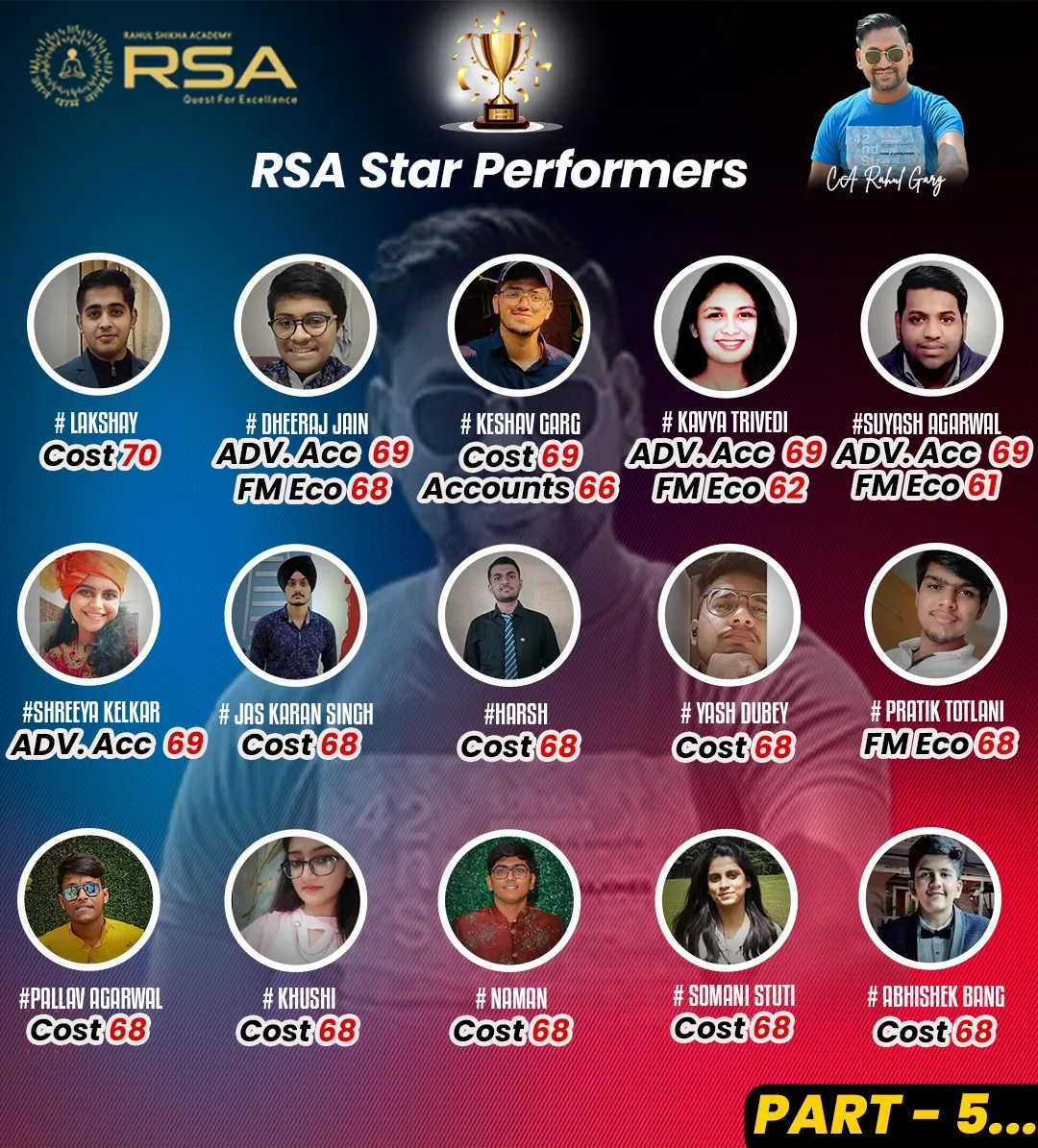 CA Rahul Garg Classes - Buy Now - Sale is On | Rahul Shikha Academy