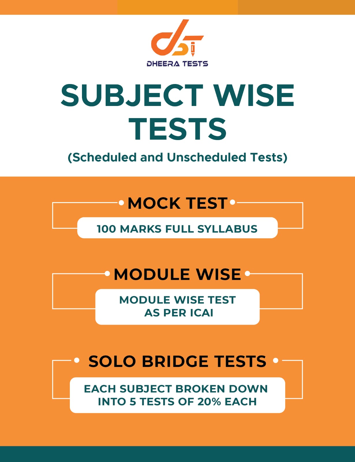 CA Inter Chapter Wise and Module Wise Test Series | Dheera Tests