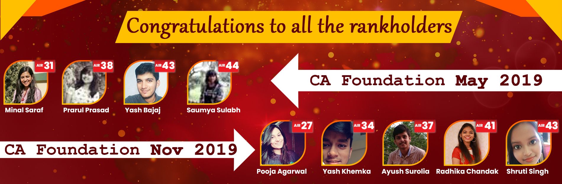 Best CA CMA Coaching in Kolkata | Top CA Coaching in India - Navin ...