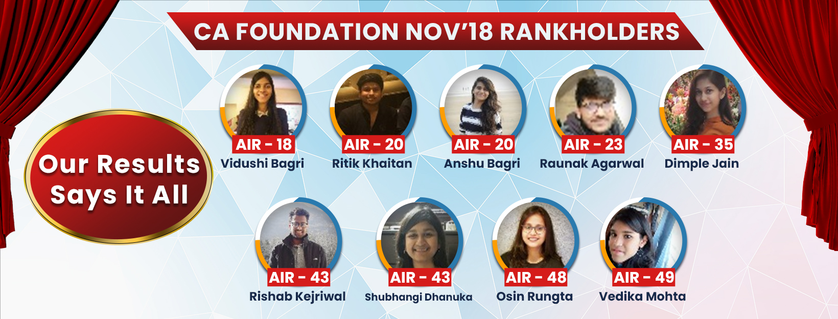 Best CA CMA Coaching in Kolkata | Top CA Coaching in India - Navin ...