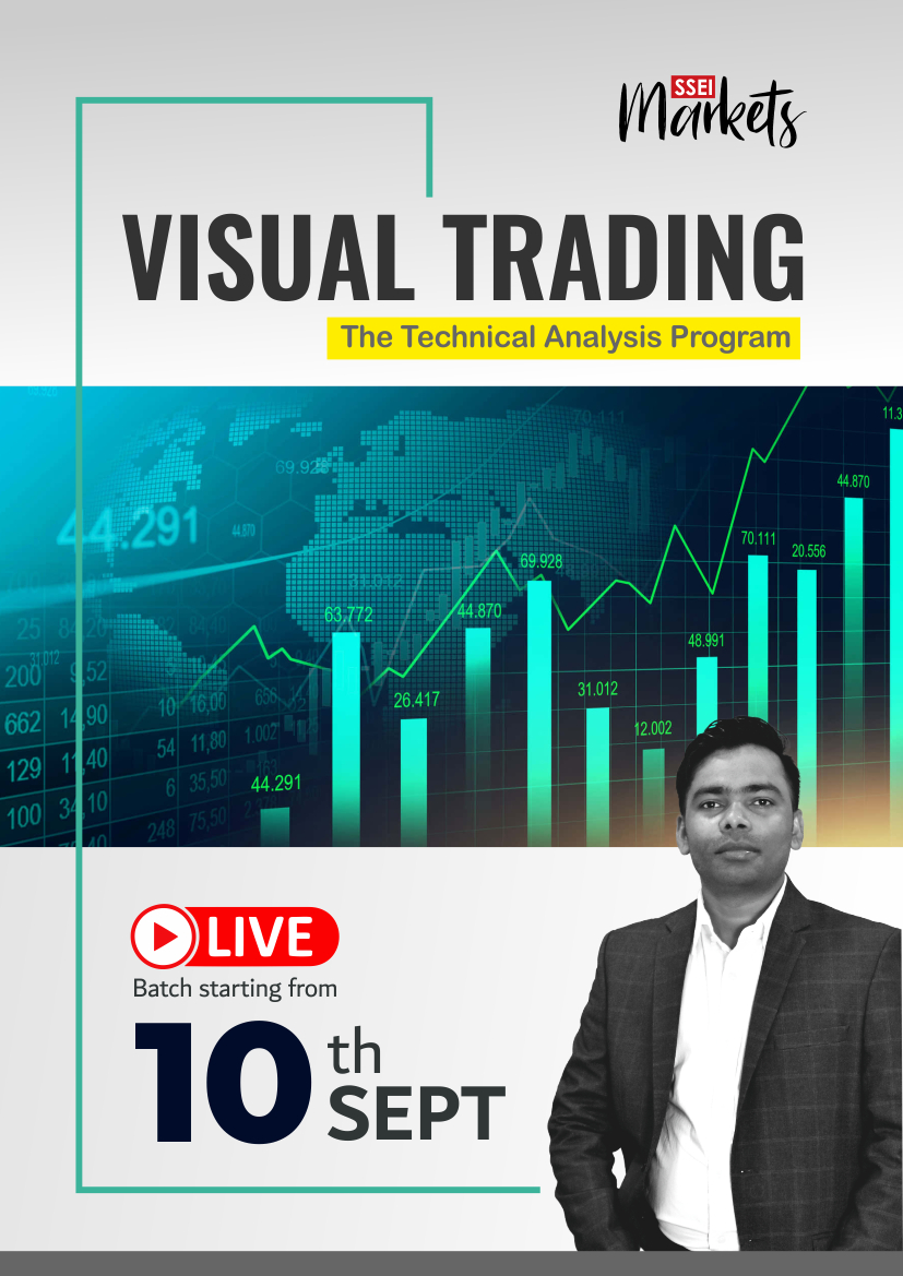 Visual Trading - Technical Analysis Program | SSEI Markets