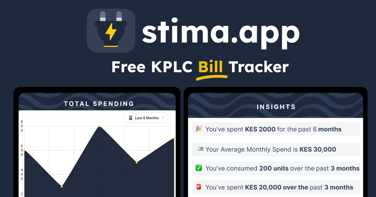 ⚡️ stima.app