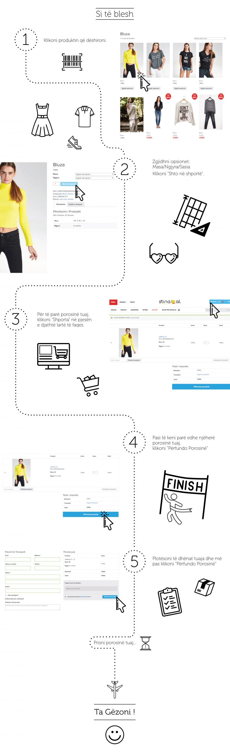 Si të blesh | Stina.al