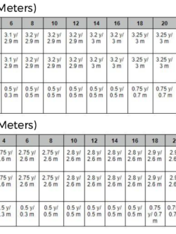 Stonemountain & Daughter Fabrics