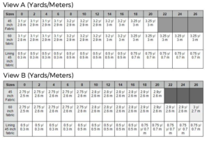 Style Sew Me Chloe Jeans - Stonemountain & Daughter Fabrics