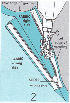 Stonemountain & Daughter Fabrics