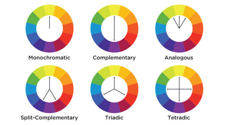 How to select fabrics for quilting - Stonemountain & Daughter Fabrics