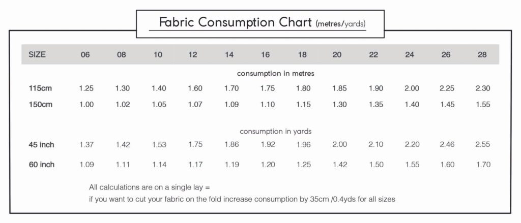 Stonemountain & Daughter Fabrics