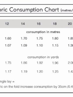 Stonemountain & Daughter Fabrics